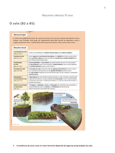 Resumos Ciências Naturais Base Cientic 5 5ºano Pdf Água