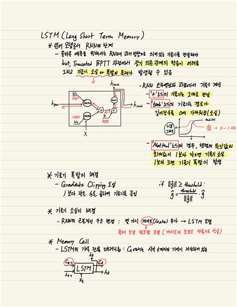 [text Mining] Lstm Seq2seq To Be An Outlier