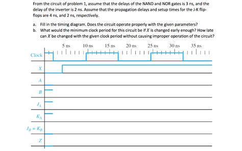 From The Circuit Of Problem Assume That The Delays Chegg Com