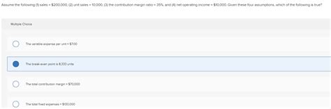 Solved Multiple Choice The Variable Expense Per Unit 7 00 Chegg Com