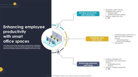 Smart Office PowerPoint Presentation And Slides PPT PowerPoint SlideTeam
