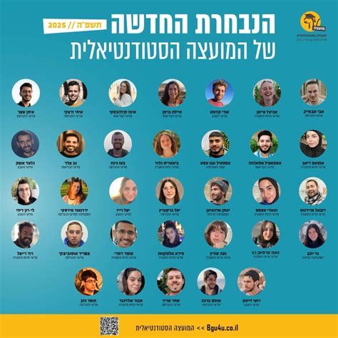 השינוי הגדול ביותר יתחיל כנראה מבפנים סיימתי בתחילת השנה מעל 240 ימי