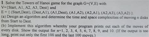 Solved Solve The Towers Of Hanoi Game For The Graph Gve