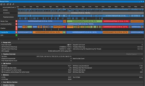 Gpu Driven Rendering · Issue 266 · Tryopengothic · Github