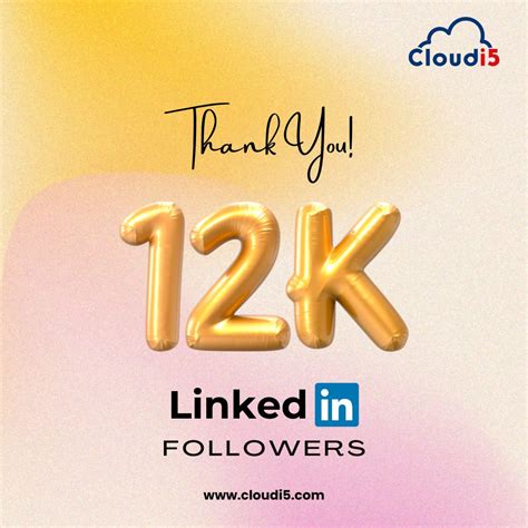 Cloudi5 Technologies On Linkedin Cloudi5technologies 12kstrong