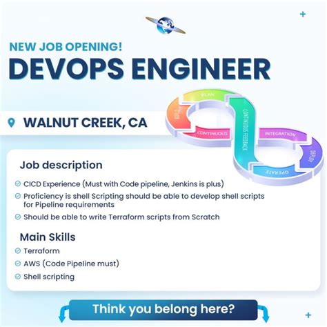 galaxy i technologies inc on linkedin galaxyitechnologies devopsengineer devops linux aws