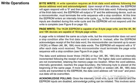 Stm32基础：iic总线操作eeprom存储模块at24c02 知乎