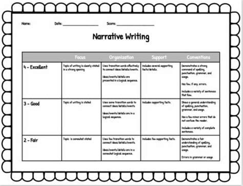 Narrative Writing Rubric By Taylor Lazarus Tpt