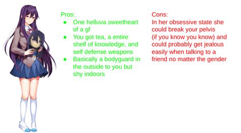 The Pros And Cons Of Dating Each Doki Cuz Yes Rddlc