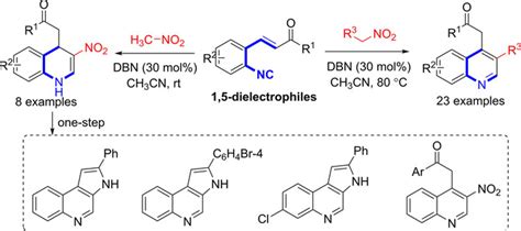 Divergent Synthesis Of Quinoline Derivatives Via [5 1] Annulation Of 2‐isocyanochalcones With