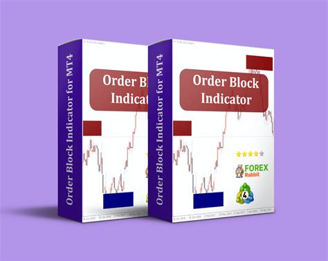 Order Block Breaker Indicator For MT Boost Your Forex Trading Best Forex MT MT Indicators