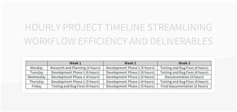 Free Hourly Project Templates For Google Sheets And Microsoft Excel