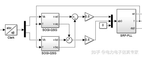 三相锁相环（三）dsogi Pll基于双二阶广义积分器的三相锁相环的matlabsimulink仿真 知乎