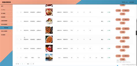 校园点餐系统（源码开题） Csdn博客