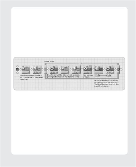 11 Zippy Bot The Unofficial LEGO MINDSTORMS NXT Inventor S Guide Book