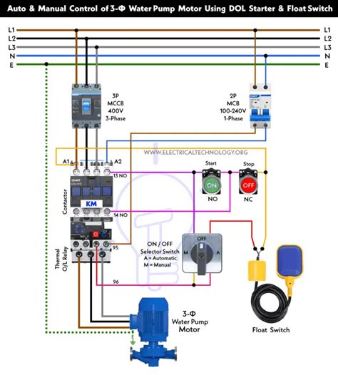 Auto And Manual Control Of 3 Φ Pump Motor Using Float Switch