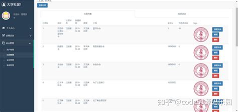 Ssm Springboot Mysql
