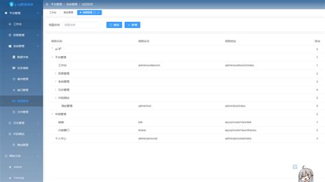 admin core 易墨 博客园