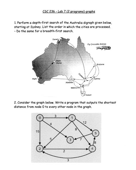 Solved Texts Csc 236 Lab 7 2 Programs Graphs 1 Perform A Depth