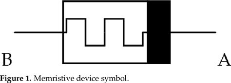 Figure 1 From Progress On Memristor Based Analog Logic Operation
