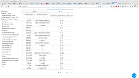 Formatting Table Headers Dash Python Plotly Community Forum