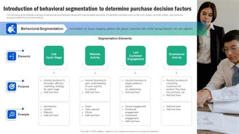 Introduction Of Behavioral Segmentation To Determine Guide For Segmenting And Formulating
