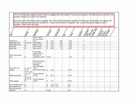 Server Inventory Spreadsheet With Server Inventory Spreadsheet Or 50