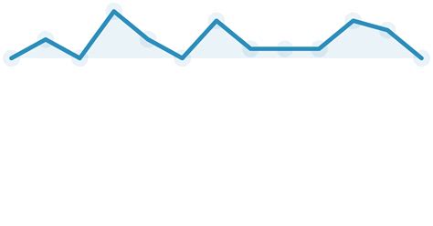 react sparklines examples codesandbox