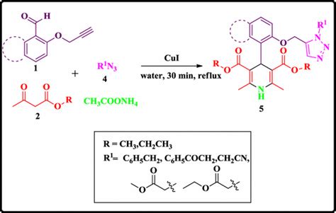 One Pot Synthesis Of 1 2 3 Triazolyl 1 4 Dihydropyridine Hybrid 5a Download Scientific Diagram