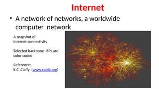 Terminology Slides Converted Notes For Ppt
