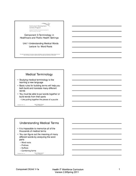 Medical Terminology Understanding Medical Terms Exams Public Health
