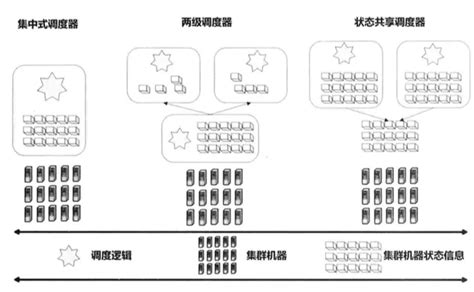 这群蚂蚁找不到北了，华为：我来调度一下 知乎