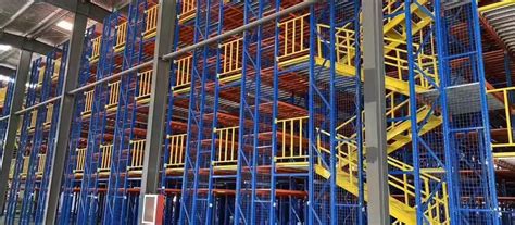 The Complete Guide To Racking Systems For Warehouse Efficiency
