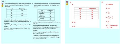 Tally Charts And Frequency Tables Maths Gcse Powerpoint And Activinspire