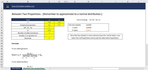 Hypothesis Testing Between Two Population Proportions Template Buddies