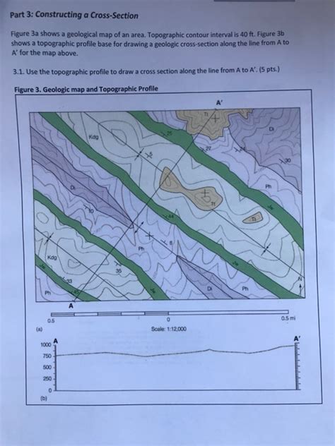 Solved Geologic Cross Sections And Structure Contour Maps Chegg Com