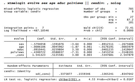 Mixed Effects Logit Regression By Using Stata HKT Consultant