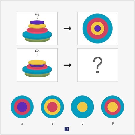 Diferencia Simetrica Imagens Download Grátis No Freepik