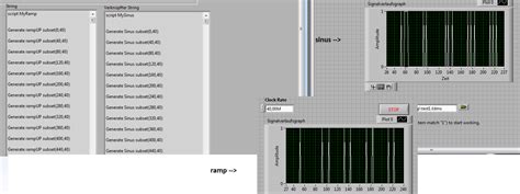 Hsdio Script Generation Problem Ni Community