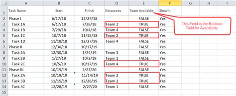 Conditional Formatting With Boolean Fields For Onepager Express For Version 61 Onepager
