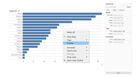 Formatting Chart Lines On Tableau Desktop The Data School Down Under