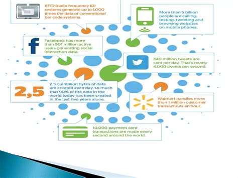 Data Science Presentation Pptx