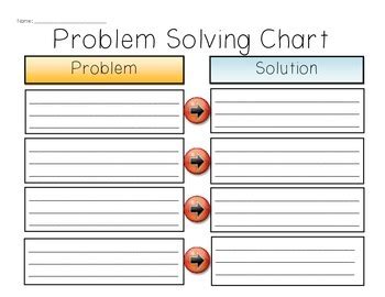 Problem And Solutions Reading And Writing Graphic Organizer TpT