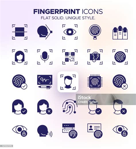 Fingerprint Icon Set Biometric Authentication Iris Scan Facial