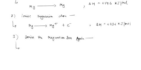 Solved Magnesium Reacted With Oxygen To Form The Compound Magnesium Chloride The Enthalpy