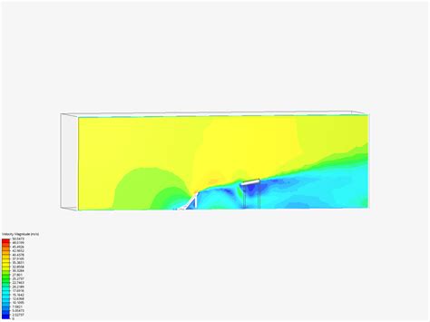 Wind Simulation By Noppawong Simscale
