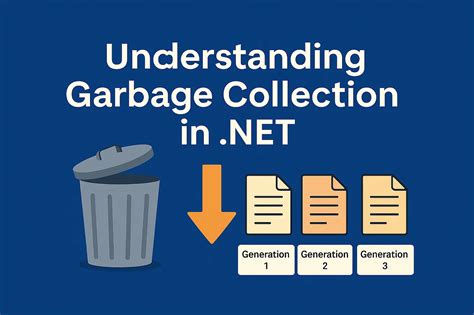 The Net Sdk Explained How It Powers C Apps In Vs Code By Shaun Fulton Medium