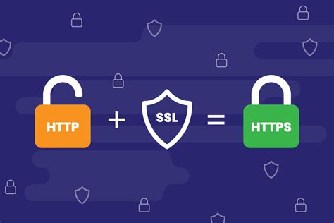 Nginx Ssldohandshake Failed And Thats Ok Technology Sharing