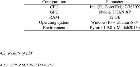 software and hardware environment of the experimental platform