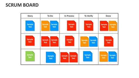 SCRUM Board Template For PowerPoint And Google Slides PPT Slides